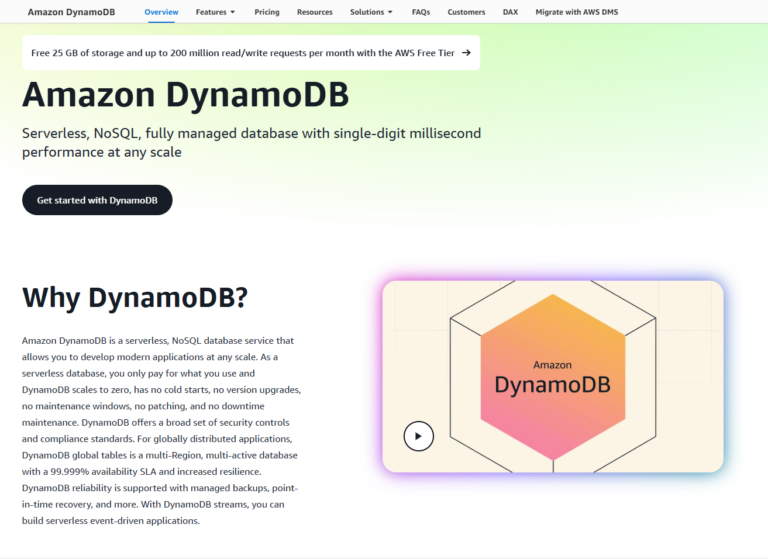 Nosql Vs Sql On Aws Choosing Between Dynamodb And Rds Use Cases