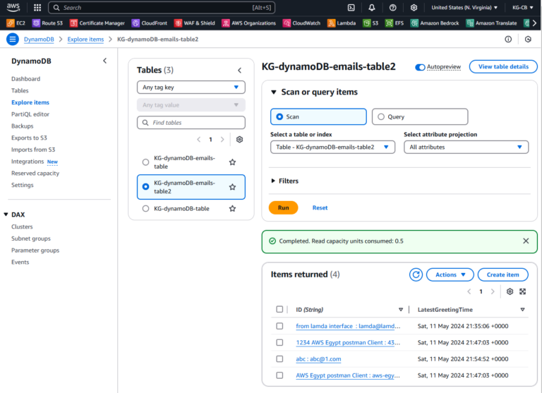 Nosql Vs Sql On Aws Choosing Between Dynamodb And Rds Use Cases Pros And Cons The Swac Blog