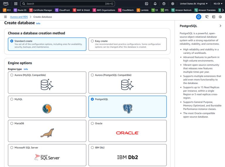 Nosql Vs Sql On Aws Choosing Between Dynamodb And Rds Use Cases